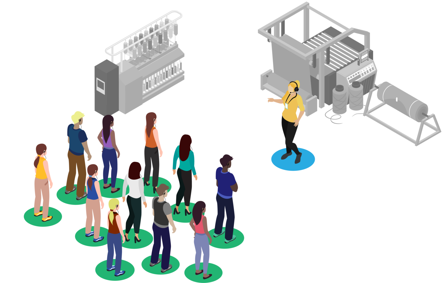 11-Person Digi-Wave Tour Guide System (Rechargeable) - Williams AV