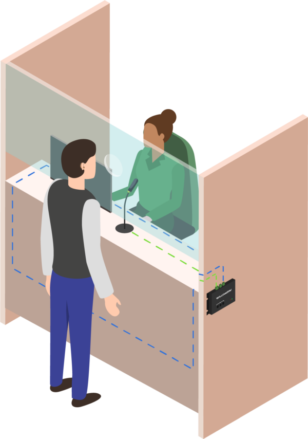 Digi-Loop Counter Hearing Loop System w/ Boundary Mic - Williams AV