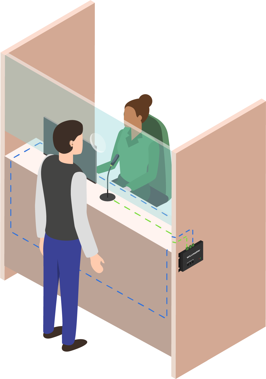 Digi-Loop Counter Hearing Loop System w/ Boundary Mic - Williams AV
