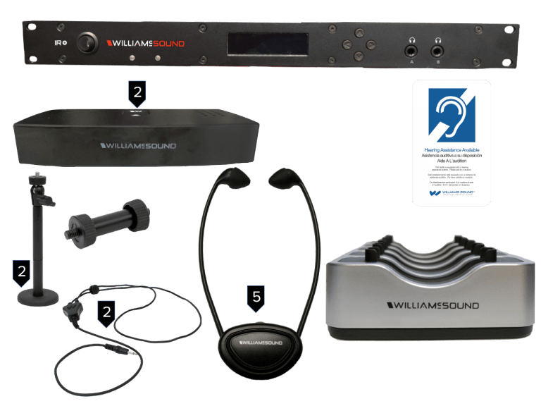 IR Systems - Williams AV