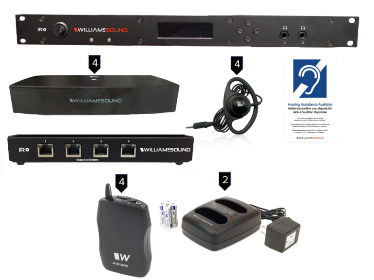 IR Systems - Williams AV