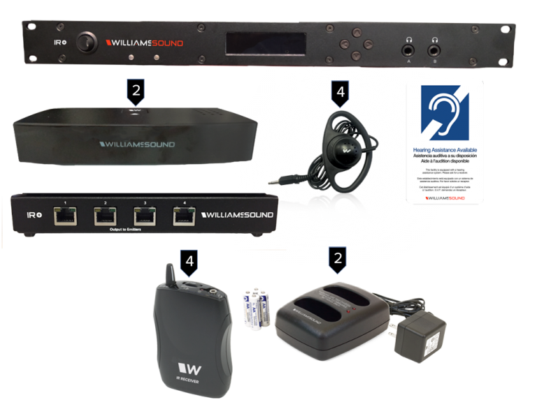 IR Systems - Williams AV