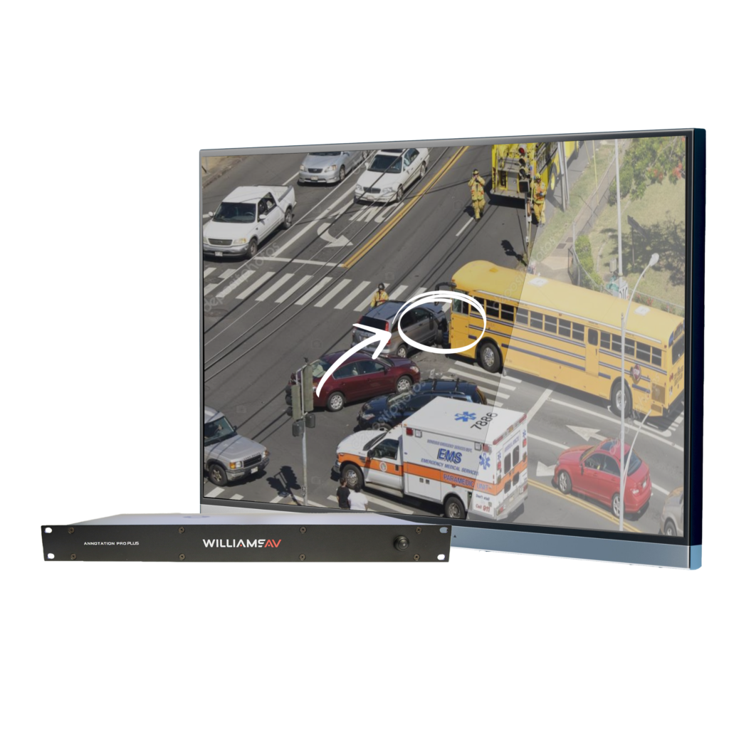 Government Solutions - Williams AV