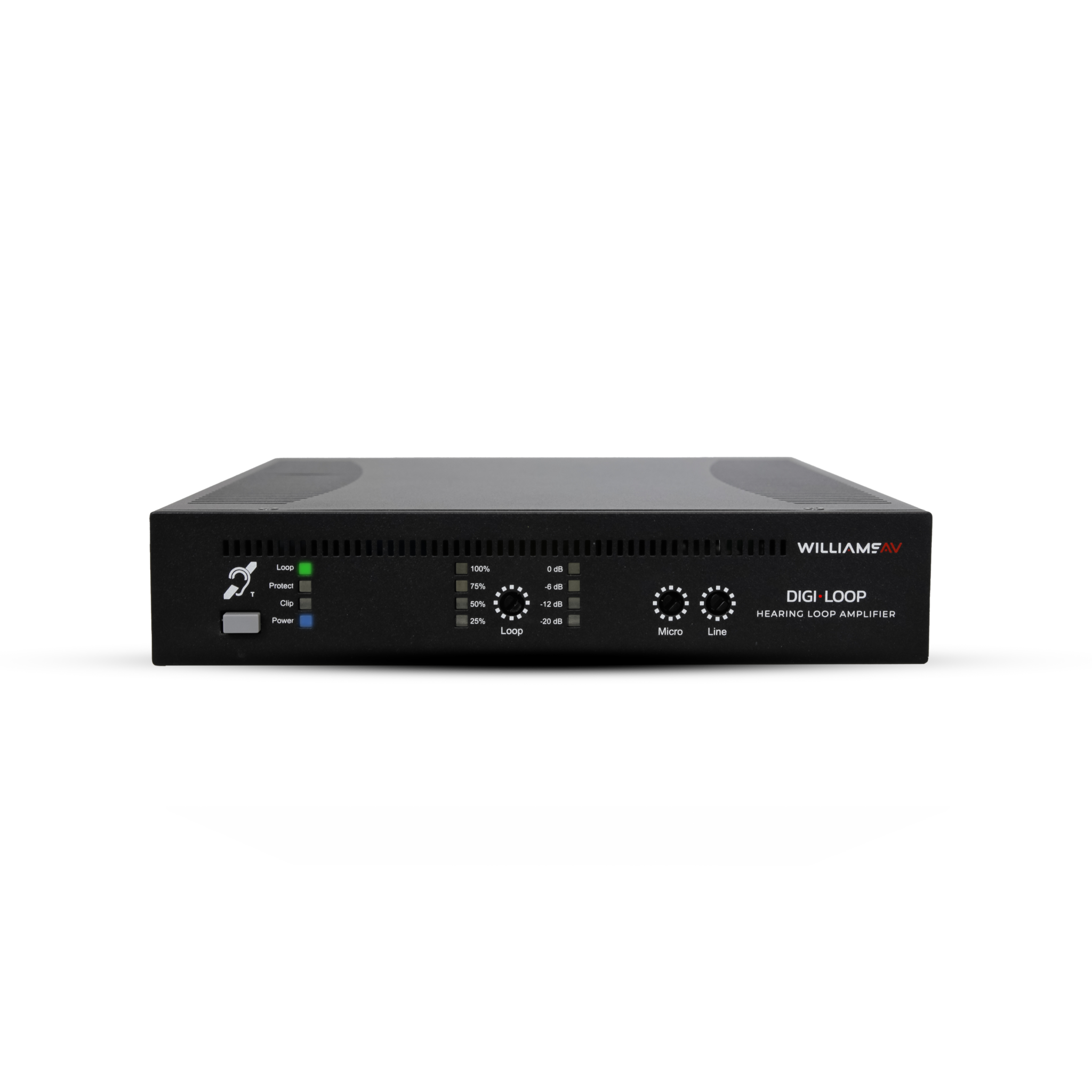 Perimeter Loops - Williams AV