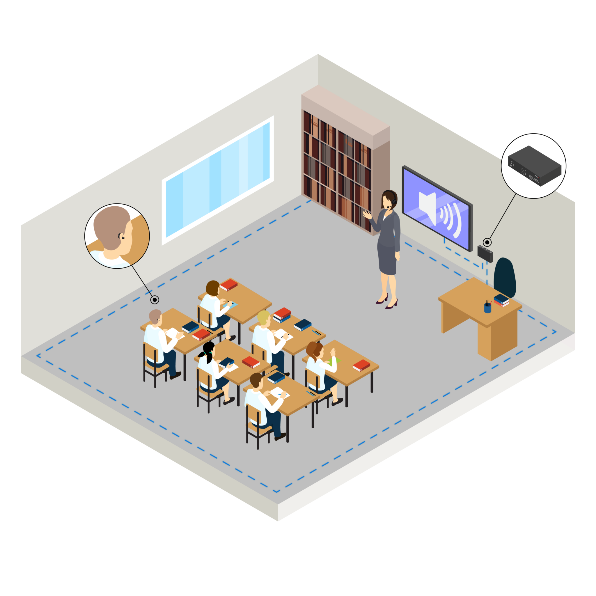 Digi-Loop 104 Small Room Hearing Loop Amplifier - Williams AV