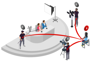 Digi-Wave ACM (Advanced Comms Module) Transceiver