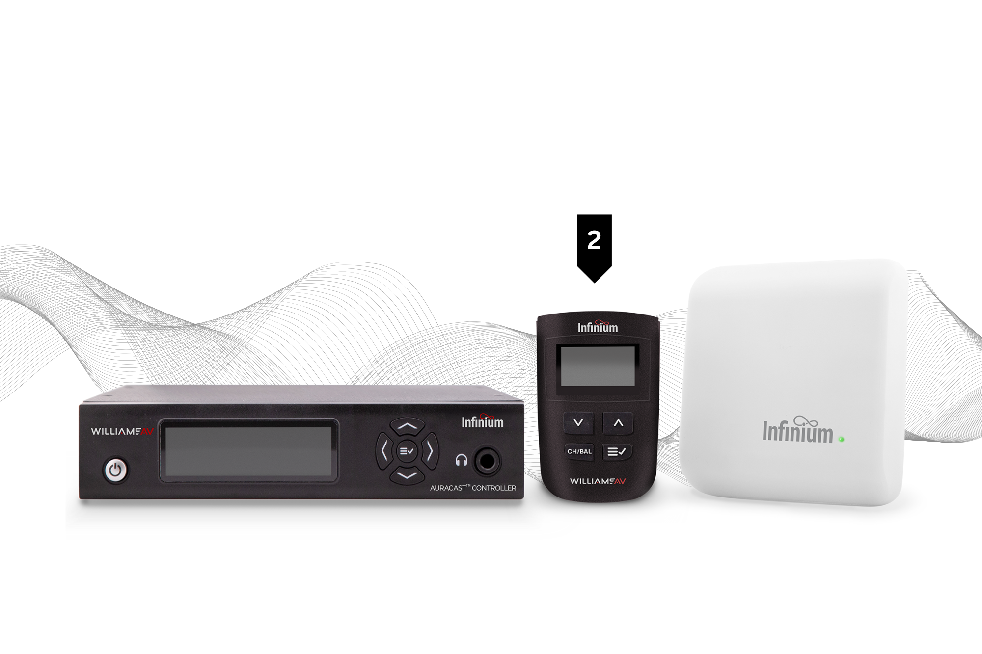 Auracast™ Products - Williams AV