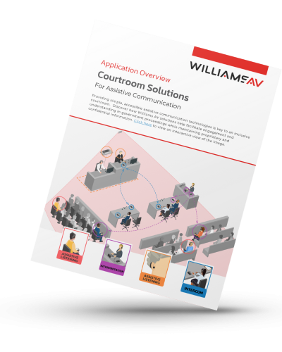 AV Pro Guides - Williams AV